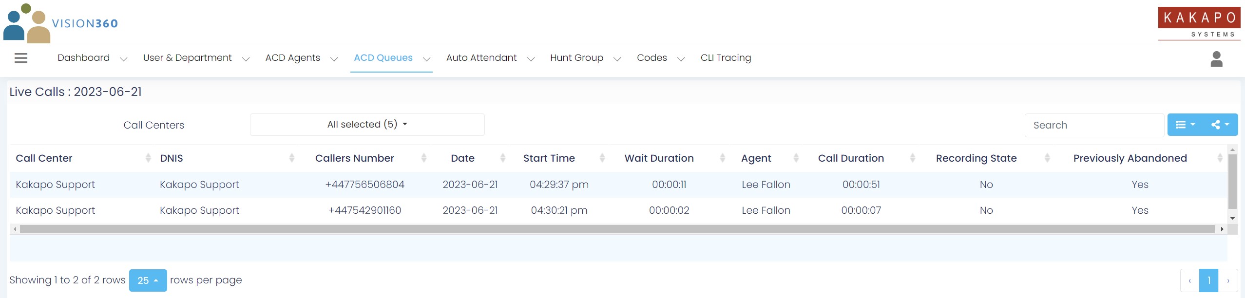 Vision360: Deep analytics for BroadSoft Call Centers