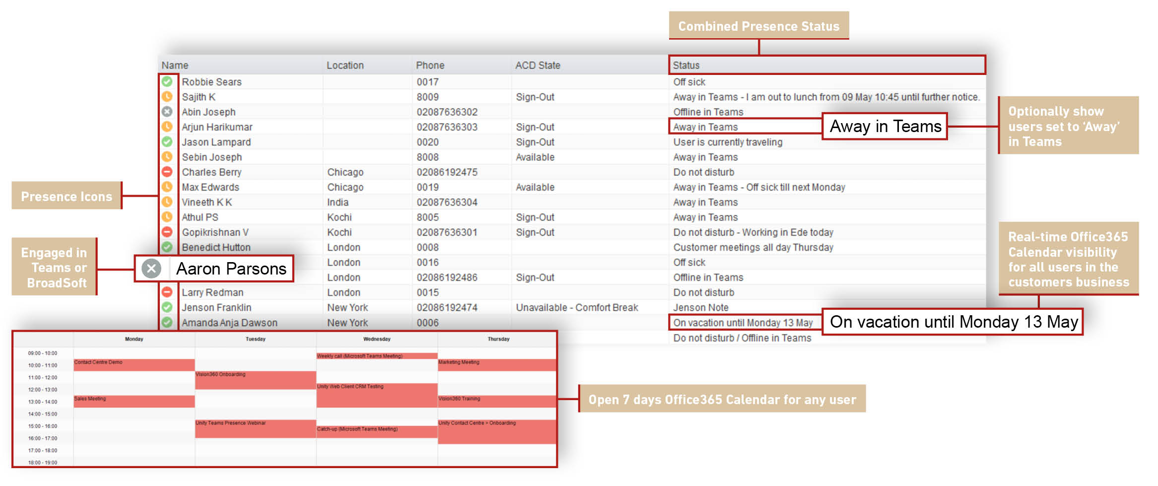 Unity Teams Presence Monitoring