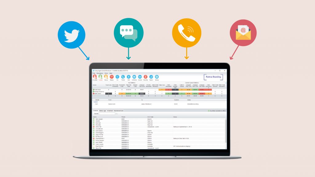 5 Reasons Why Unity Contact Center is Perfect for SMB - Kakapo Systems